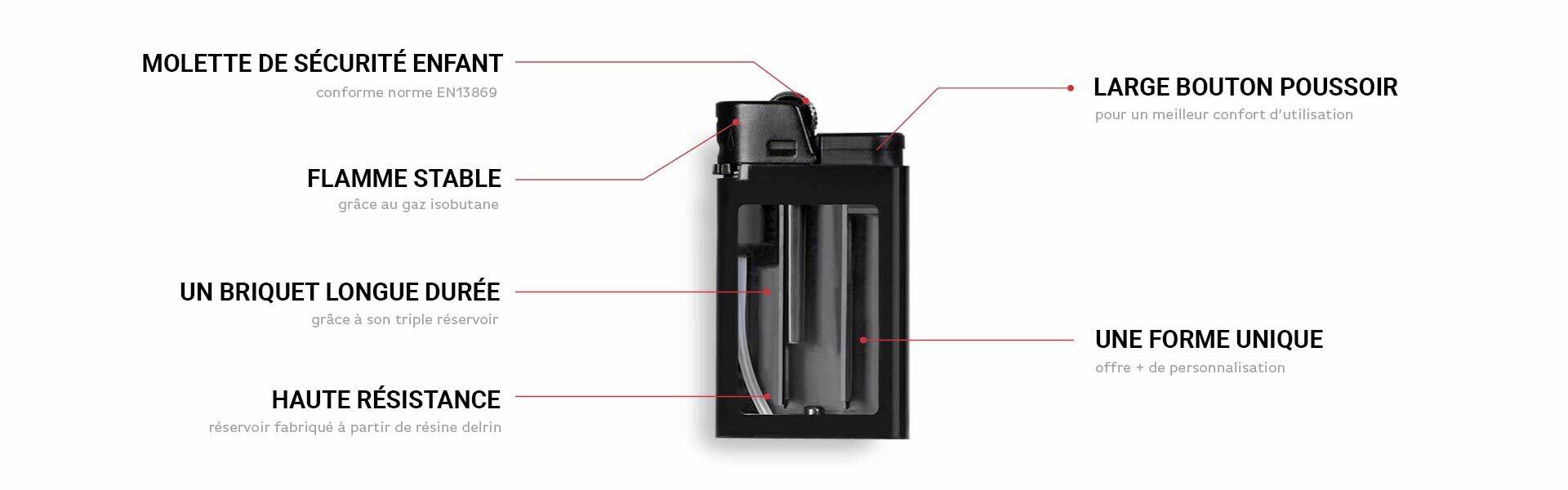 DJEEP - The original lighter 100% Made in France