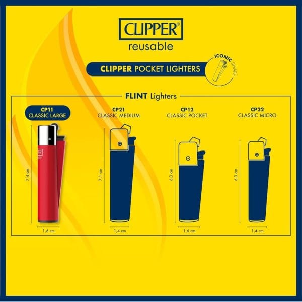 Lot de 3 molettes avec pierre CLIPPER CP11 & CP12